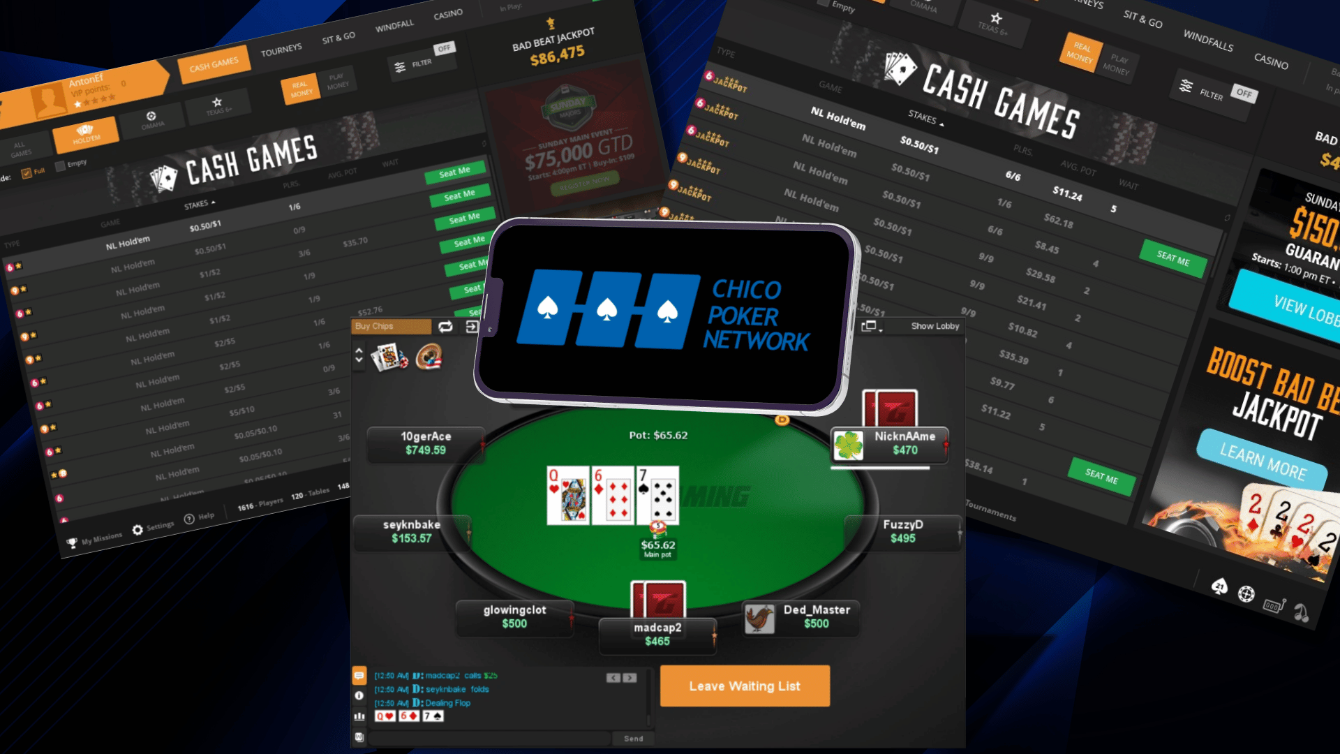 Chico Poker Network - review of the poker network: BetOnline, SportsBetting, TigerGaming and ...